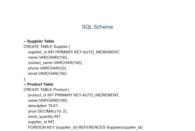 Sql queries, sql database project, er diagram by Muzamilawan25 | Fiverr